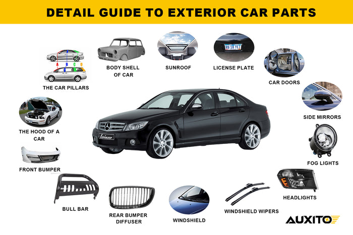 Interior Car Parts Names