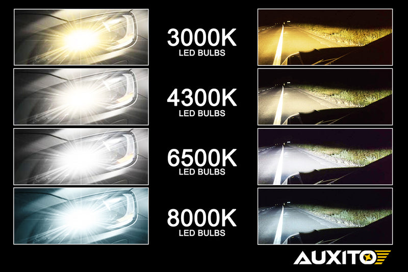 Led Headlight 6500k Color LED Headlights, 110W 50000 Lumens Super