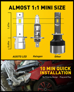 2024 Upgraded H1 LED Headlight Bulb 20000LM Super Bright H1LL LED Bulb ...