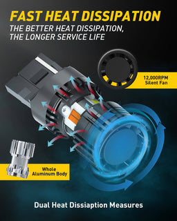 AUXITO CANBUS 7443 7444NA Switchback LED Bulbs with Built-in Resistor