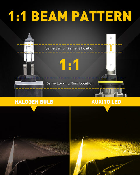 AUXITO 880 LED Fog Light Bulbs, 6000LM 3000K Amber Yellow lights, 300%
