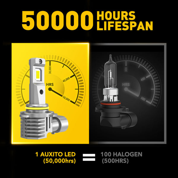 AUXITO 9005 Headlight Bulbs, 6500K White, 600% Brighter 9005 LED Bulb
