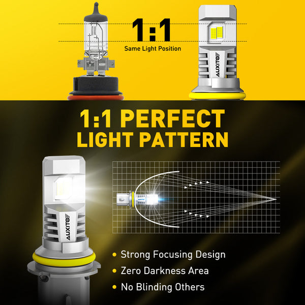 AUXITO 9007 Led Headlight Bulbs, 9000LM 800% Brighter 6500K Cool White