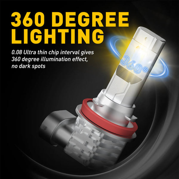 AUXITO H11 H8 H9 LED Fog Light Bulb 300% Brighter Fanless, 6000K White