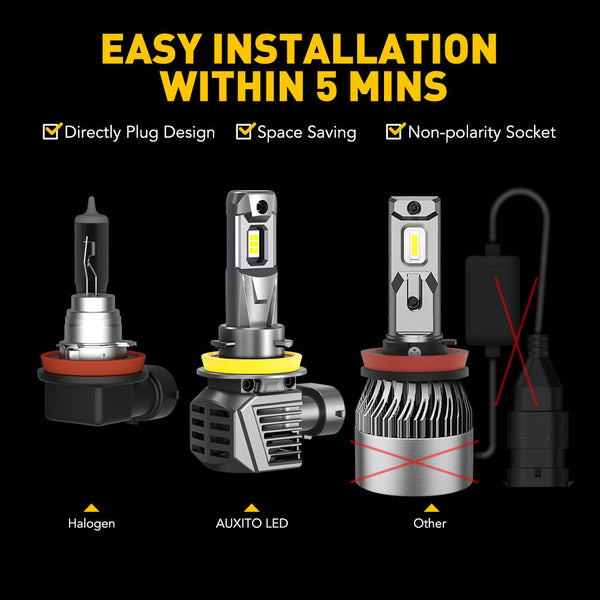 AUXITO H11 LED Headlight Bulbs, 22000LM 120W 600% Brighter Wireless H1