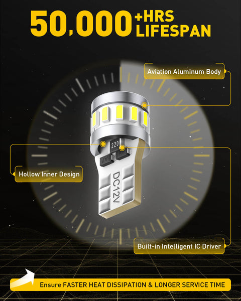 AUXITO Newest T10 W5W 194 168 LED Bulbs – 6500K White, Canbus Error-Fr