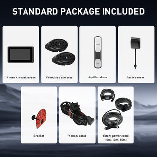 AUXITO Progressive Safe System DVS Kit 2024 for HGVs Safety Permit - R