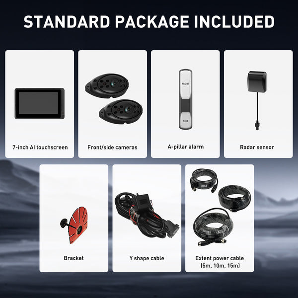 AUXITO Progressive Safe System DVS Kit 2024 for HGVs Safety Permit - R