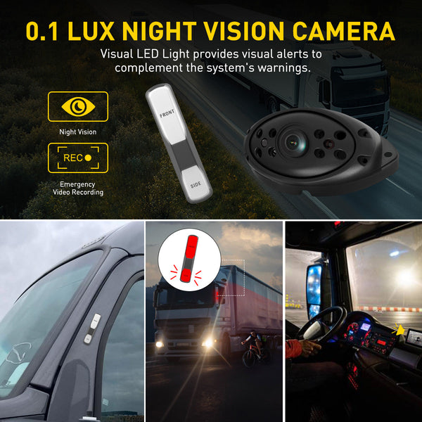 AUXITO Progressive Safe System DVS Kit 2024 for HGVs Safety Permit - R