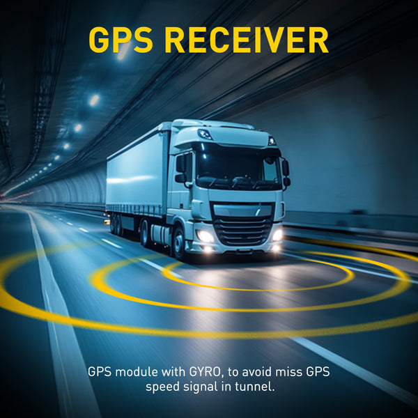 AUXITO Progressive Safe System DVS Kit 2024 for HGVs Safety Permit - R