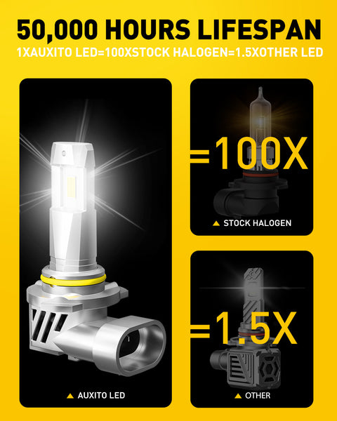 AUXITO 9005 LED Headlight Bulbs High Beam 18000LM 6500K Cool White Wir