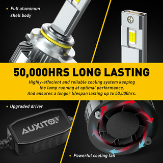 AUXITO Y19 Series 9012/HIR2 LED Headlight Bulbs