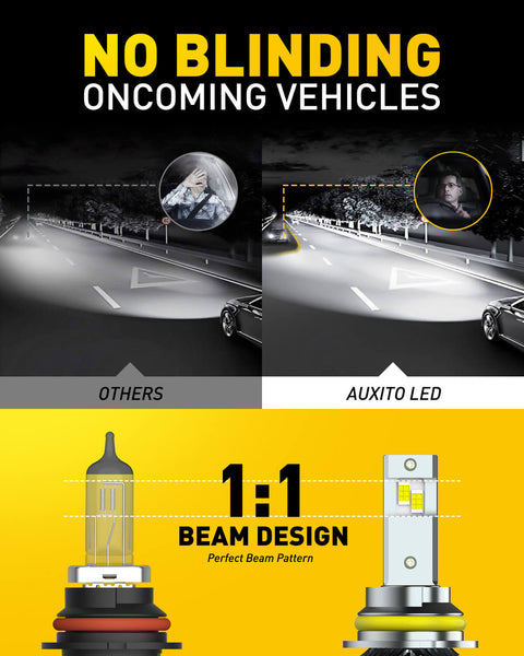 AUXITO Y19 Series HB5/9007 LED Headlight Bulbs