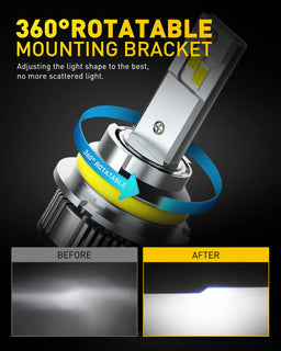 AUXITO Y19 Series HB5/9007 LED Headlight Bulbs