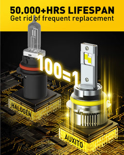 AUXITO Y19 Series HB5/9007 LED Headlight Bulbs