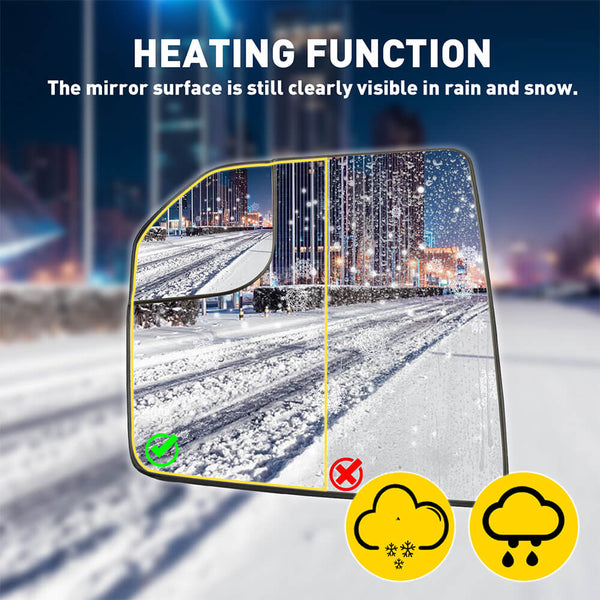 Car Rearview Side Heated Mirror Glass with Blind Spot Glass for 2015-2 ...