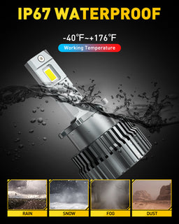D2S LED Headlight Bulbs, D2S/D2R 120w 24000lm High Low Beam Xenon HID — AUXITO