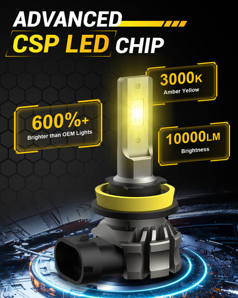 H11 H8 H9 LED Fog Light Bulbs, Fanless Design, 6000 Lumens 3000K Amber — AUXITO