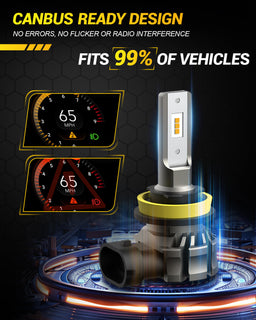 H11 H8 H9 LED Fog Light Bulbs, Fanless Design, 6000 Lumens 3000K Amber — AUXITO