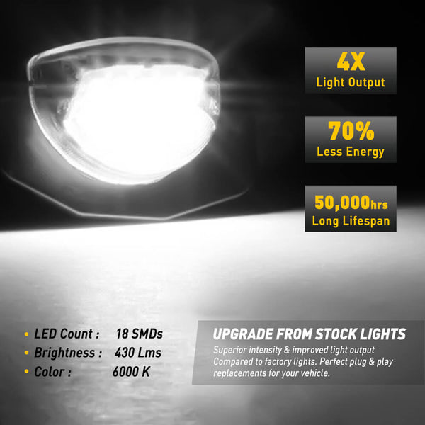 LED License Plate Lights Tag Light Lamp Assembly for Toyota Sienna / C ...