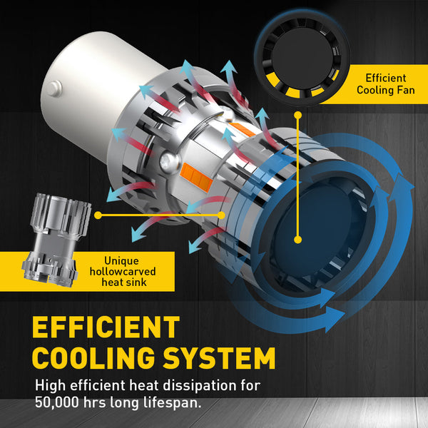 1156, 7506, P21W, BA15S LED Turn Signal Light Bulbs CANbus Error Free ...