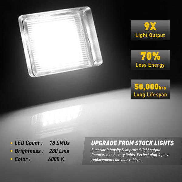 LED License Plate Lights Tag Light Lamp Assembly for 2015-2021 Ford F ...