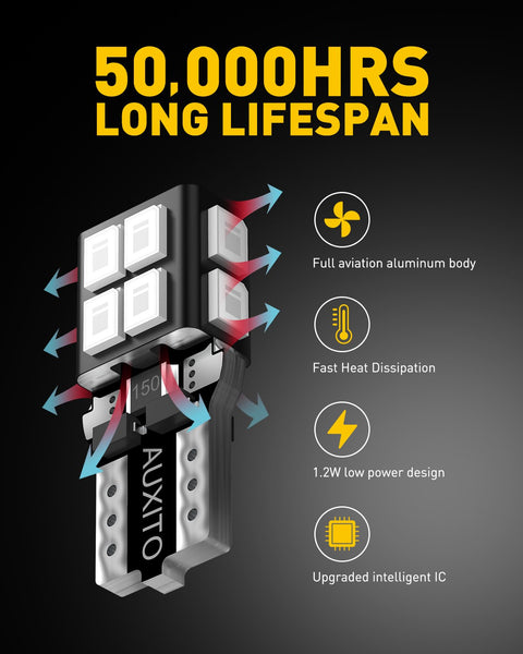 194 LED Bulbs Extremely Bright Ultra Blue 168 2825 — AUXITO