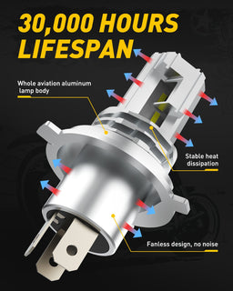 H4 LED Headlight Bulb Motorcycle, 9003 HB2 LED Light 6000K White for H — AUXITO