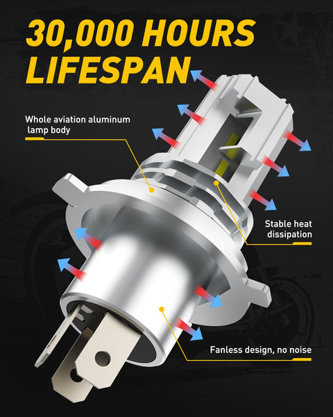 H4 LED Headlight Bulb Motorcycle, 9003 HB2 LED Light 6000K White for H — AUXITO