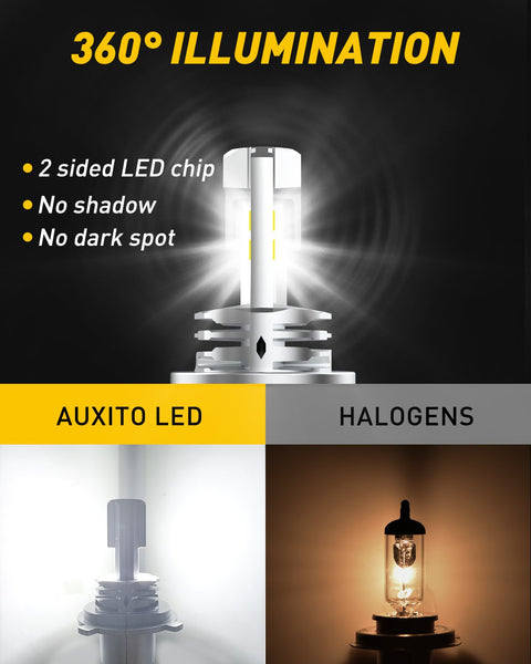 H4 LED Headlight Bulb Motorcycle, 9003 HB2 LED Light 6000K White for H — AUXITO