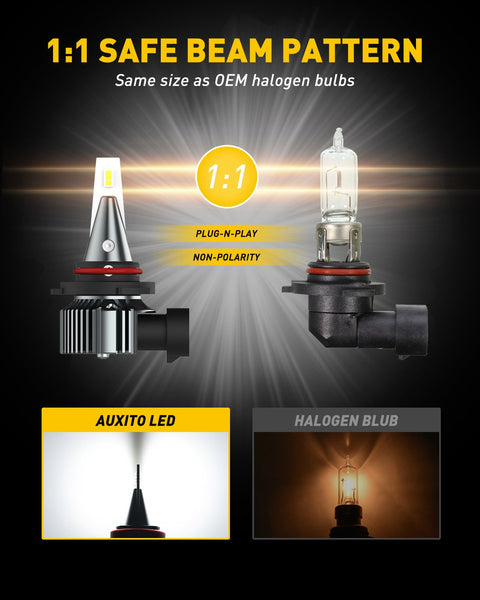 AUXITO 9145 LED Bulb 9140/H10 LED Fog Light Bulb 6000LM with CSP LED C