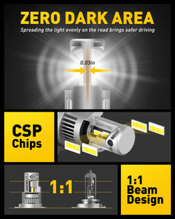 AUXITO H4/HB2/9003 LED Headlight Bulb with Fan, 100W 20000LM 6000K Whi