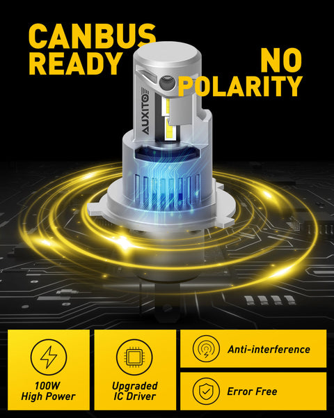 AUXITO H4/HB2/9003 LED Headlight Bulb with Fan, 100W 20000LM 6000K Whi