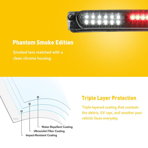 LED Third 3rd Brake Light Compatible with 97-03 Ford F-150, 97-99 F-25 ...