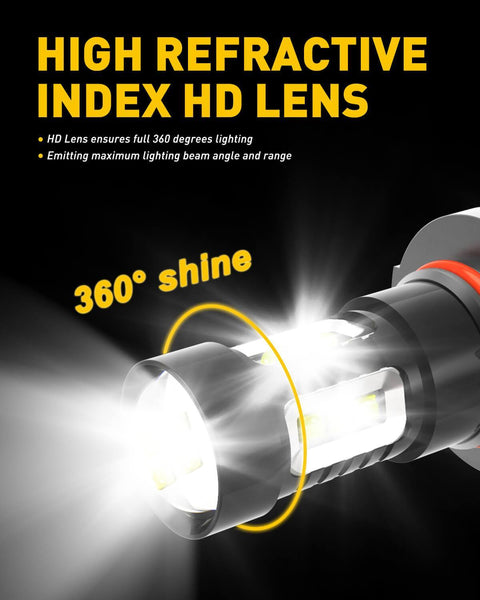 9145 LED Bulb H10/9140 LED Fog Light Bulbs, 3600 Lumens, Max 80W 6500K ...