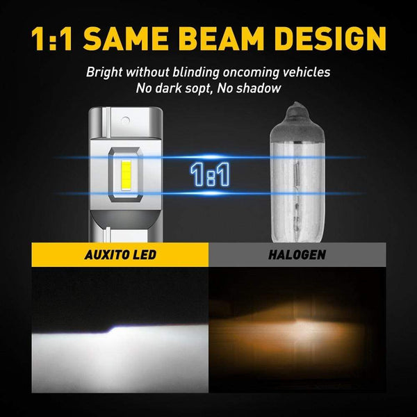 H11 LED Fog Light Bulb Fanless, 6000LM Per Set, 6500K Cool White, CSP ...