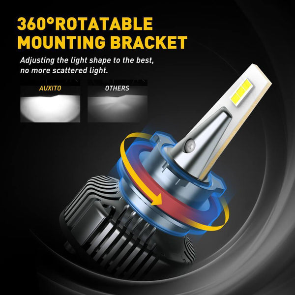 H11 LED Bulb Headlight Forward Lighting 400% Brighter, Mini Size, 80W 16,000LM Per Pair, CanBus ...