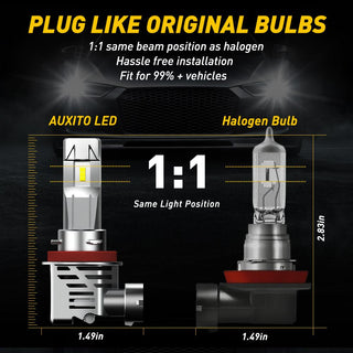 H11 LED Bulb 12000 lumen, Wireless LED High and Low Beam Forward ...