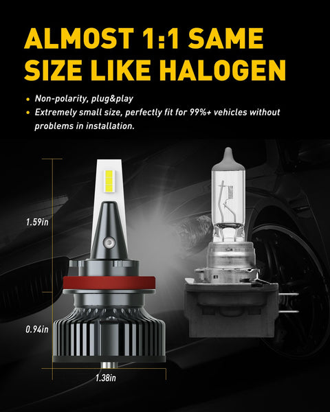 H11B LED Headlights Bulbs, 400% Brighter, Mini Size, 80W 16,000LM Per ...