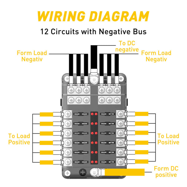 Standard & Mini Size 220 PCS Universal Car Fuses Kit, 12-Way Blade Car ...